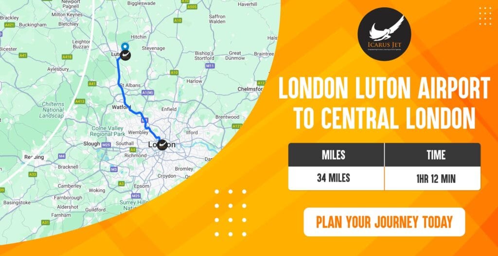 London Luton Airport private jet handling and parking fees